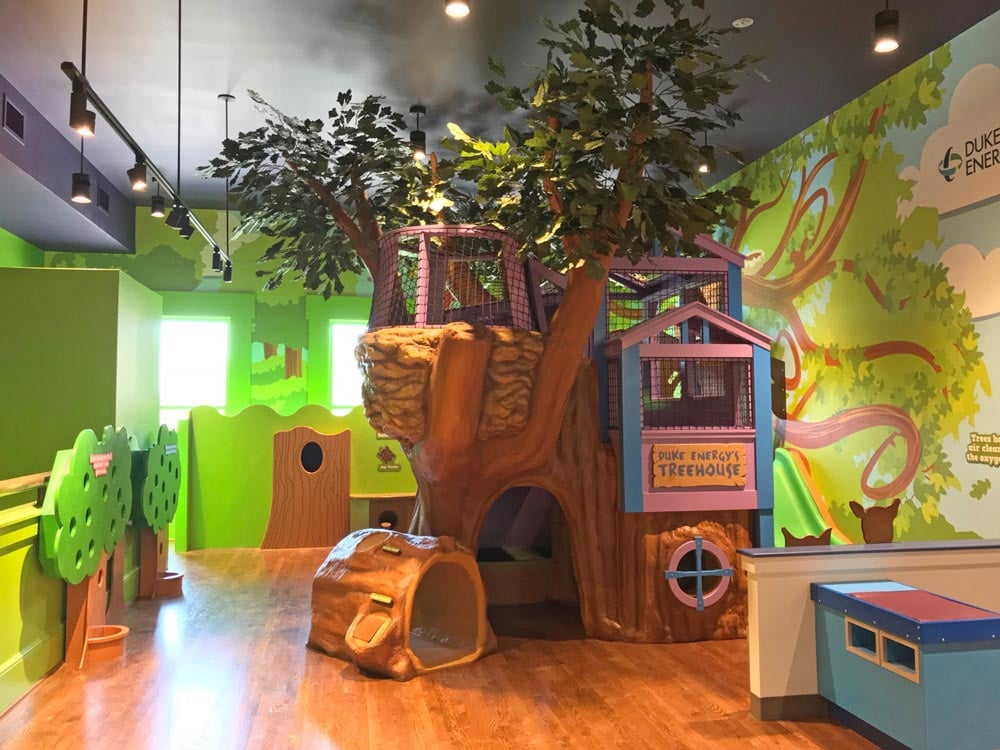 Children's Museums